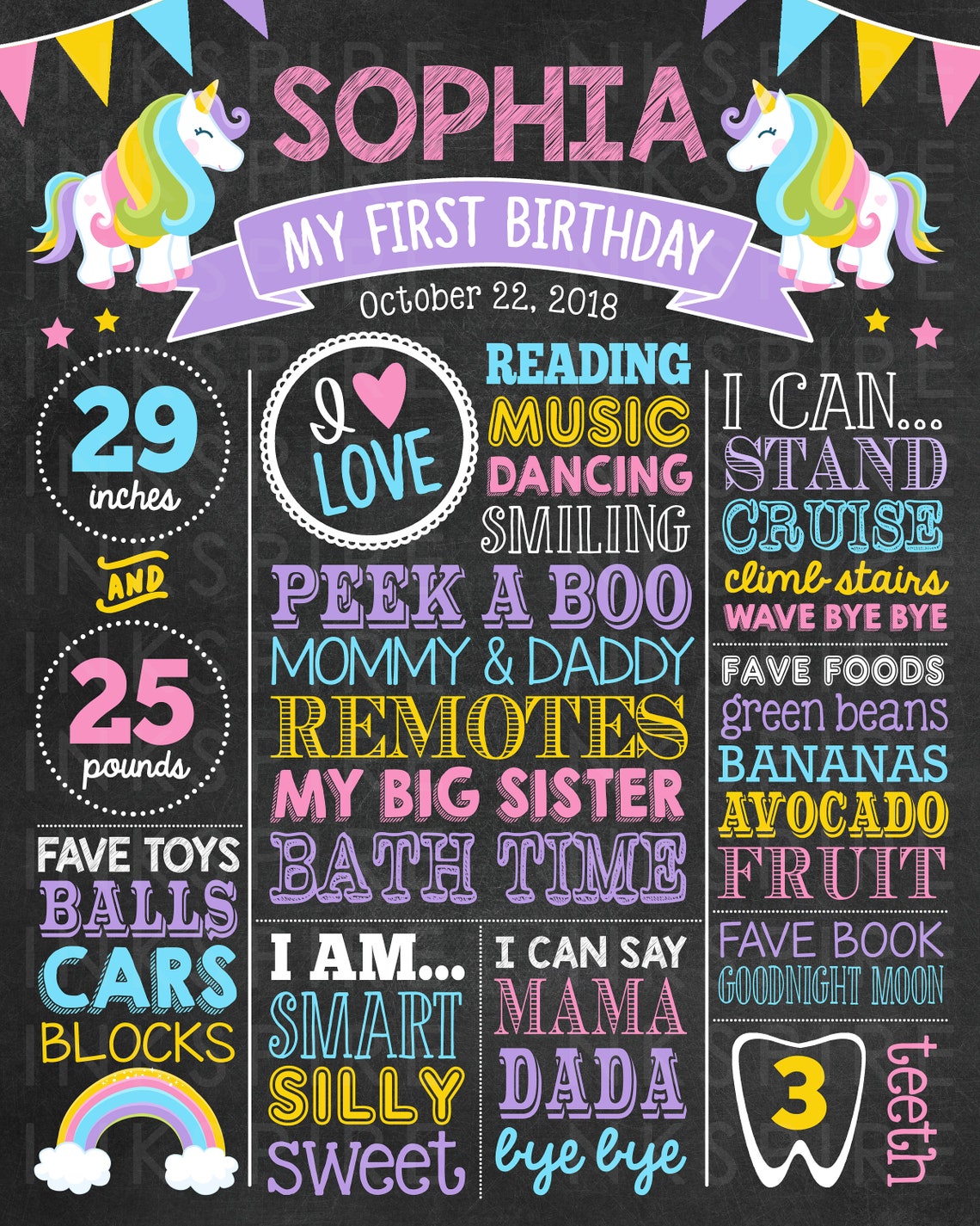 Unicorn Birthday Board - Printable DIGITAL FILE - Personalized Rainbow ...