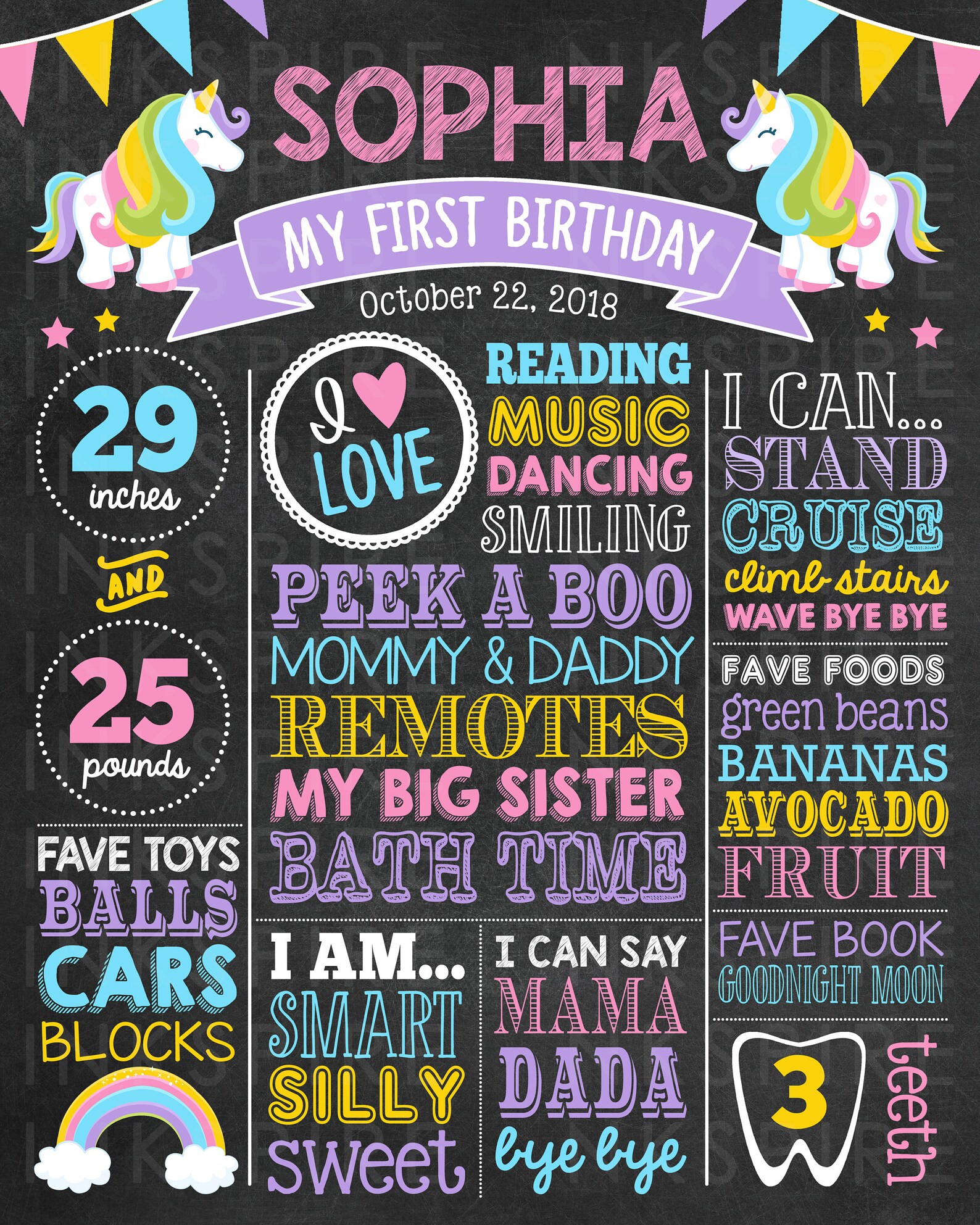 Unicorn Birthday Board Printable DIGITAL FILE Personalized - Etsy