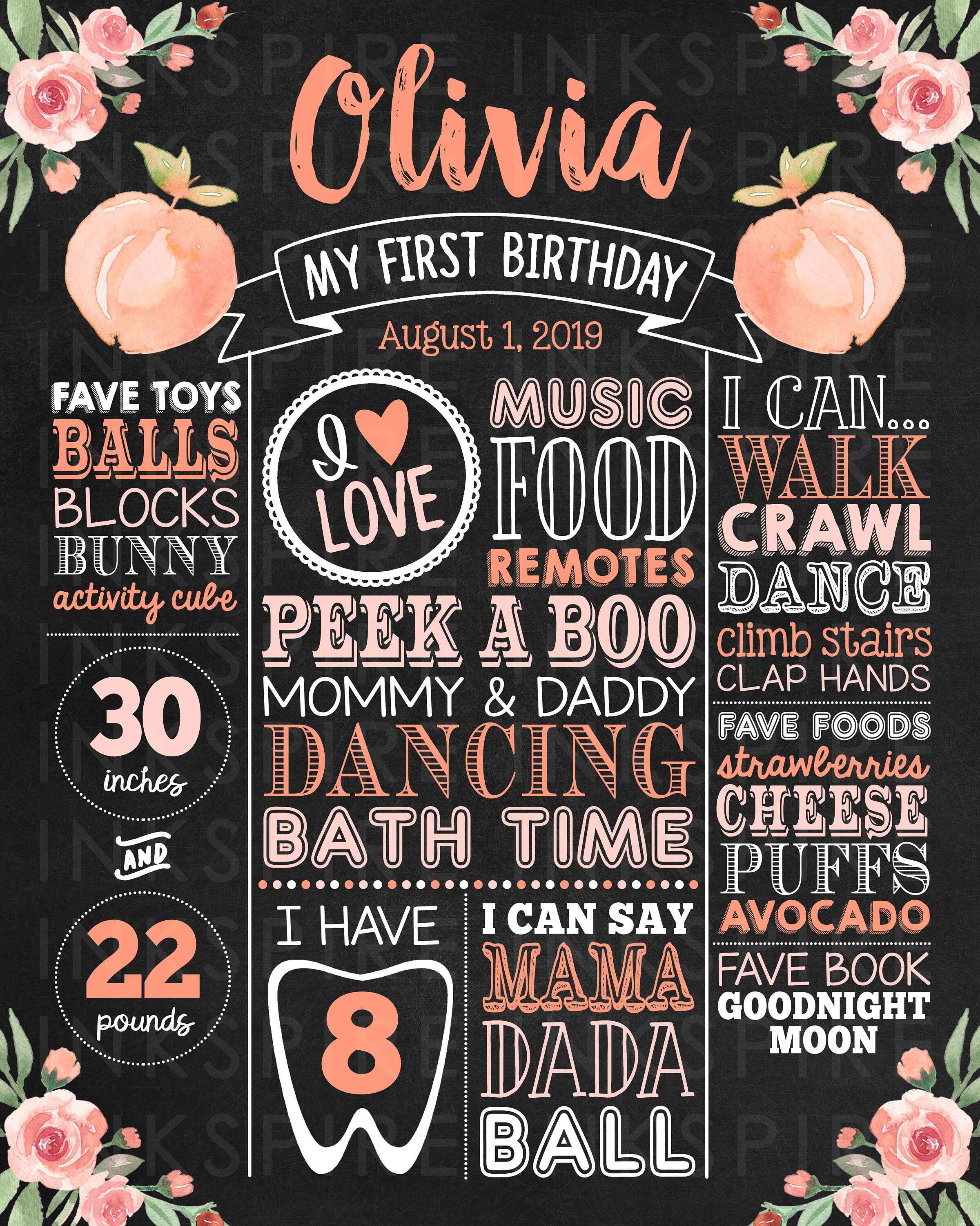 Peach Birthday Chalkboard Printable DIGITAL FILE Sweet as | Etsy