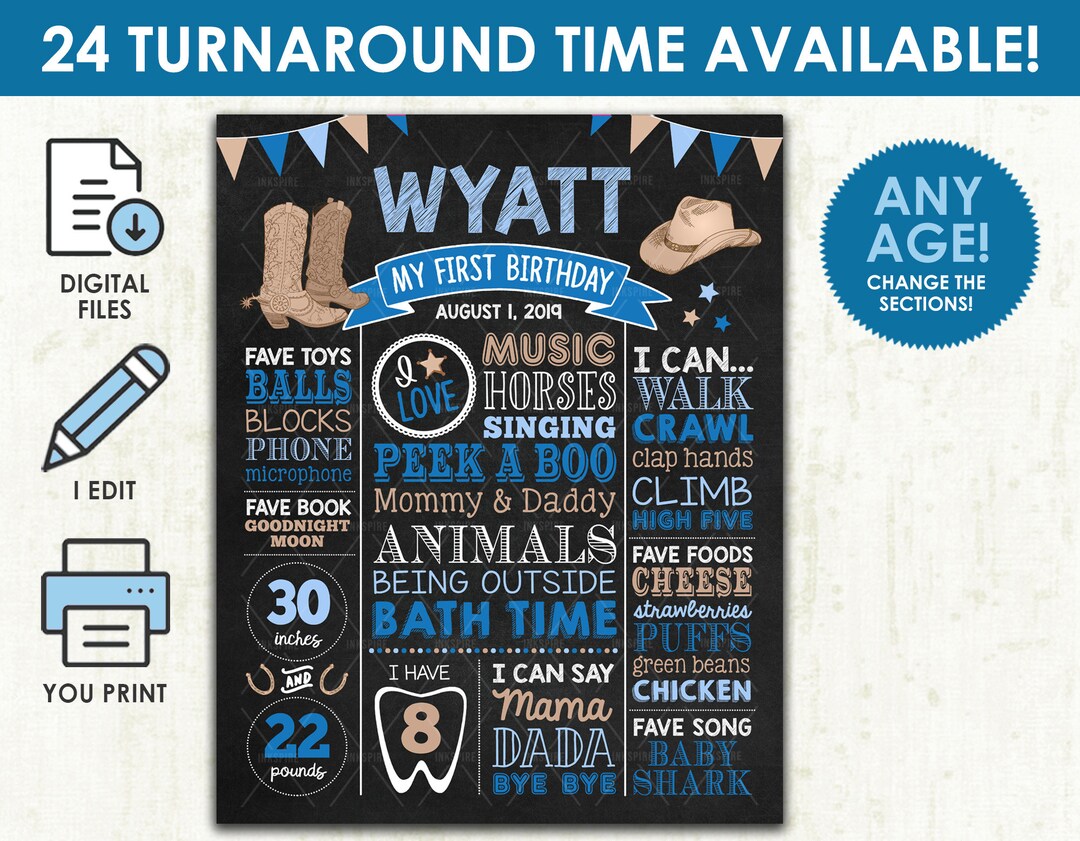 Cowboy First Birthday Chalkboard - Printable DIGITAL FILE - Boys Blue ...