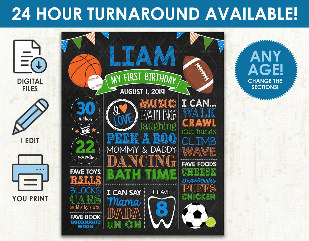 Sports Birthday Board - Printable DIGITAL FILE - Baseball, Football ...