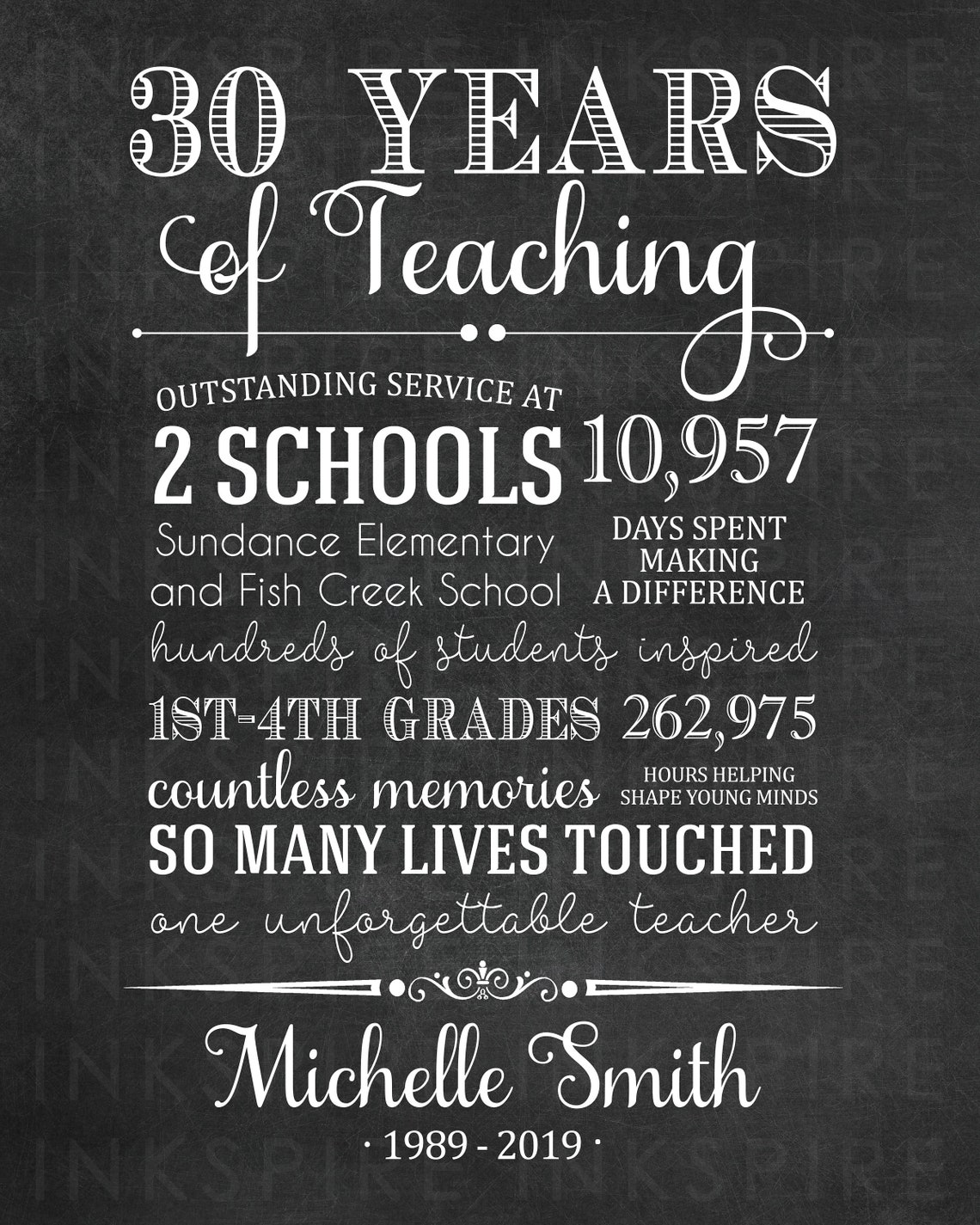 Teacher Retirement Gift Printable DIGITAL FILE - Etsy