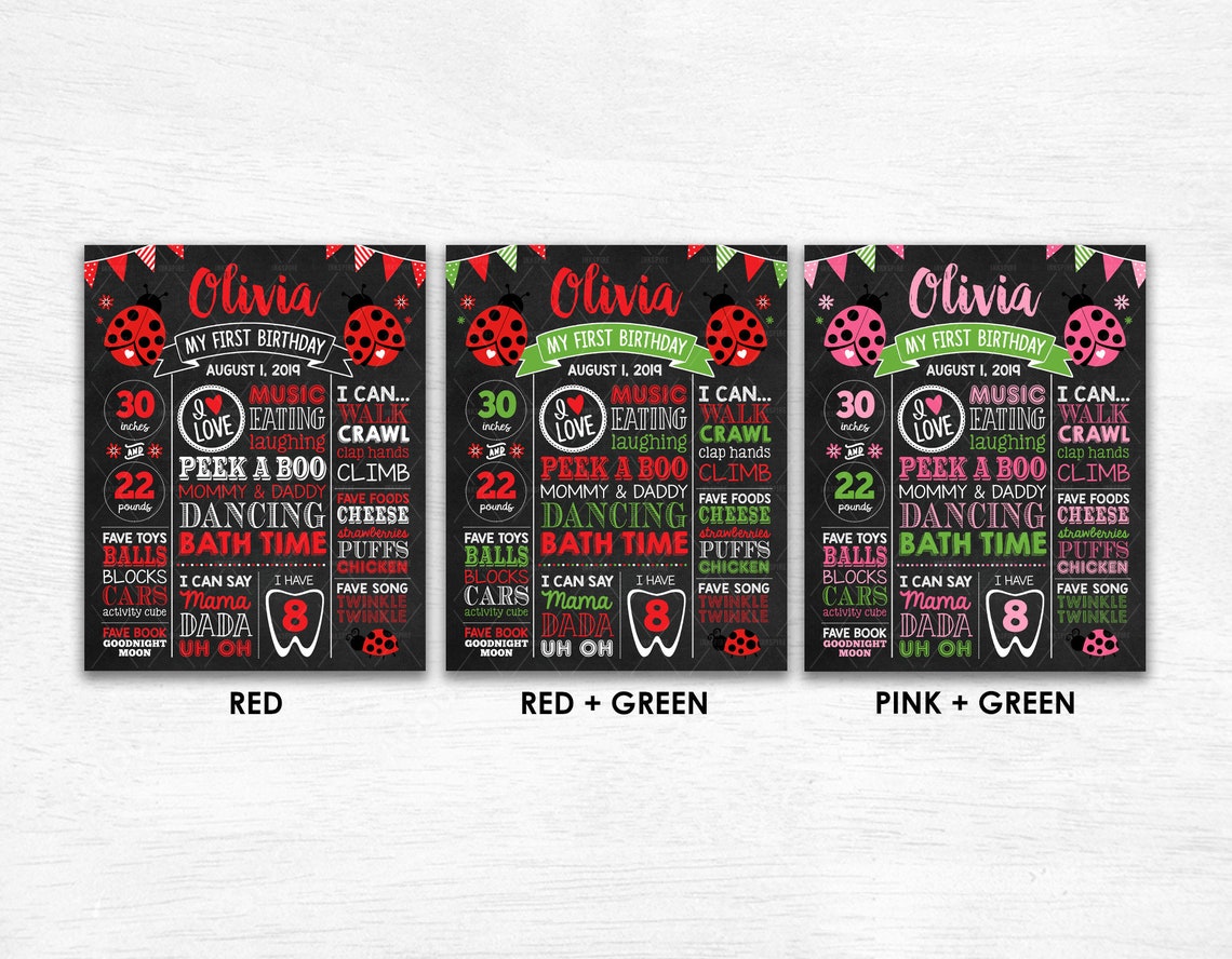 Ladybug Birthday Chalkboard - Printable DIGITAL FILE - Red First ...