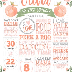 Peach Birthday Chalkboard - Printable DIGITAL FILE - Sweet as a Peach ...