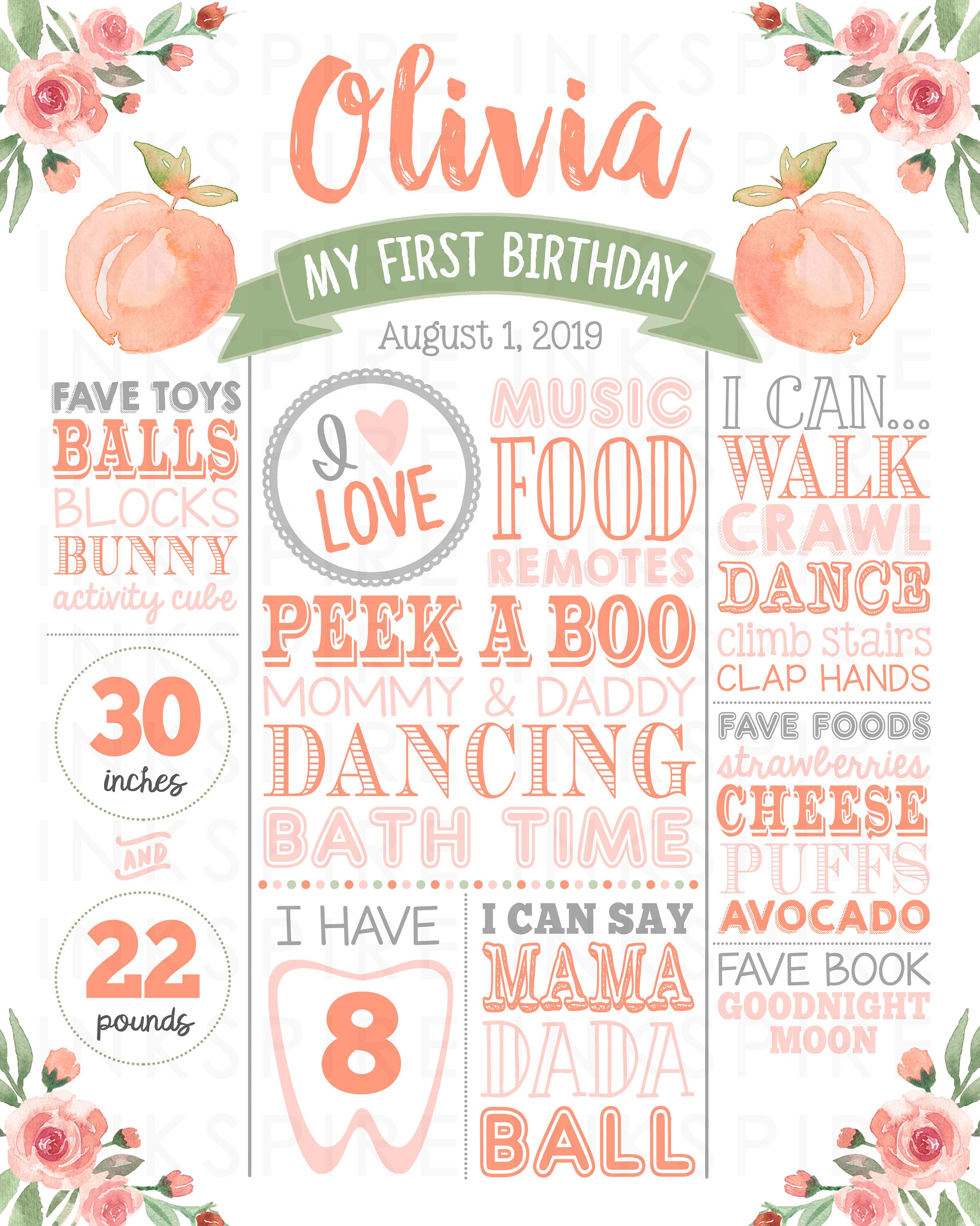 Peach Birthday Chalkboard Printable DIGITAL FILE Sweet as | Etsy