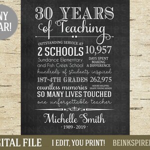 Teacher Retirement Gift Printable DIGITAL FILE - Etsy