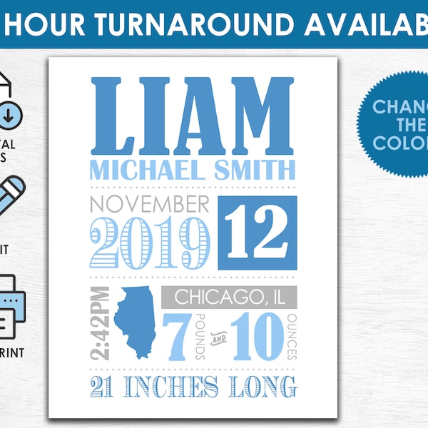 Birth Stats Poster - Etsy