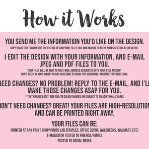 Peach Birthday Chalkboard - Printable DIGITAL FILE - Sweet as a Peach ...