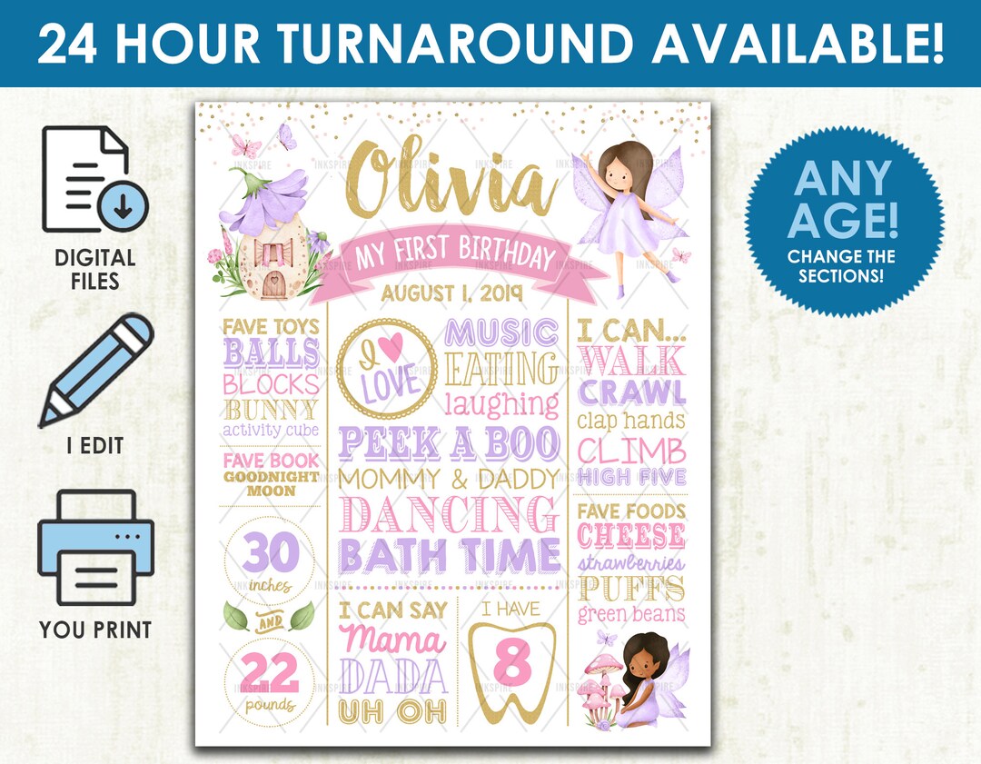 Fairy Birthday Chalkboard - Printable DIGITAL FILE - Garden Fairies ...