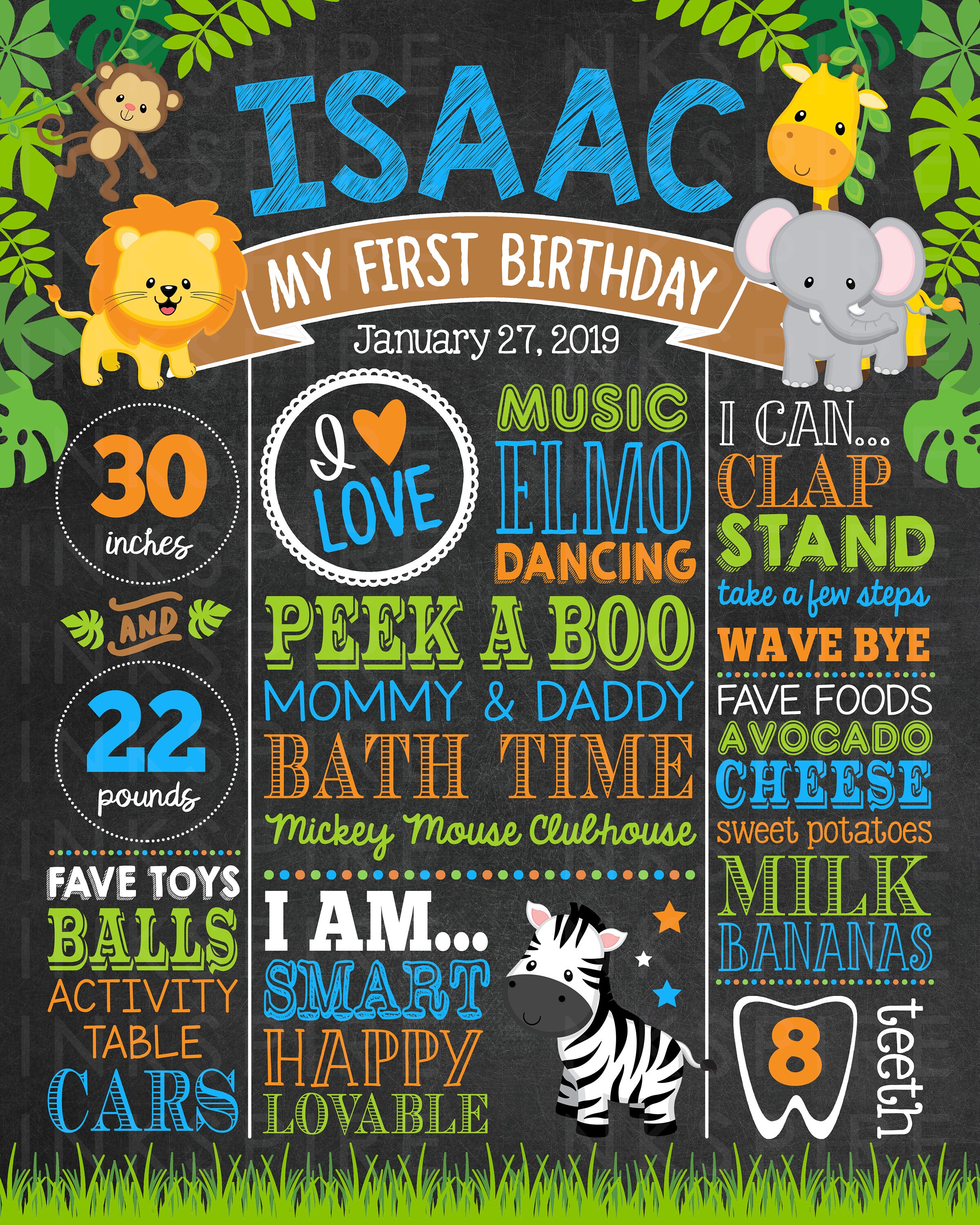 Jungle Animals Birthday Board Printable DIGITAL FILE Blue - Etsy