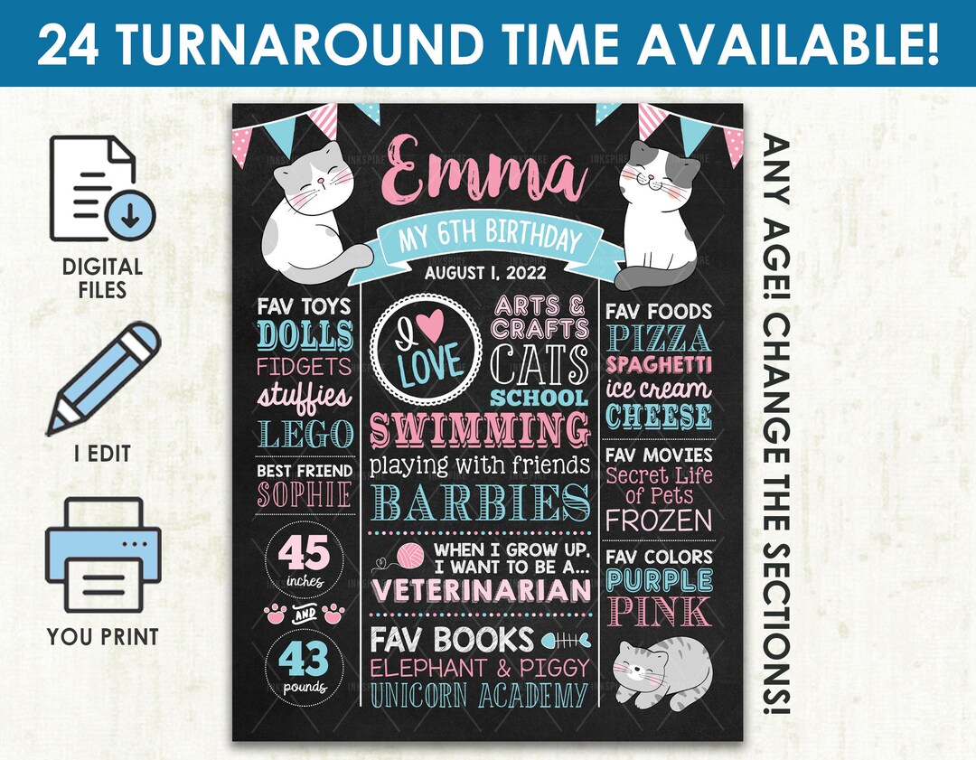 Kitty Cat Birthday Chalkboard - Printable DIGITAL FILE - Pink and Blue ...