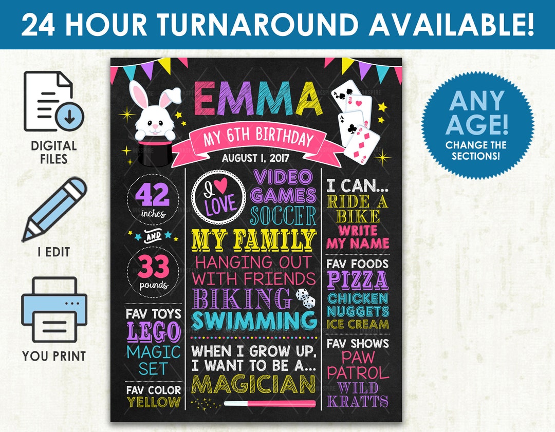 Girl Magic Show Birthday Chalkboard - Printable DIGITAL FILE - Magician ...