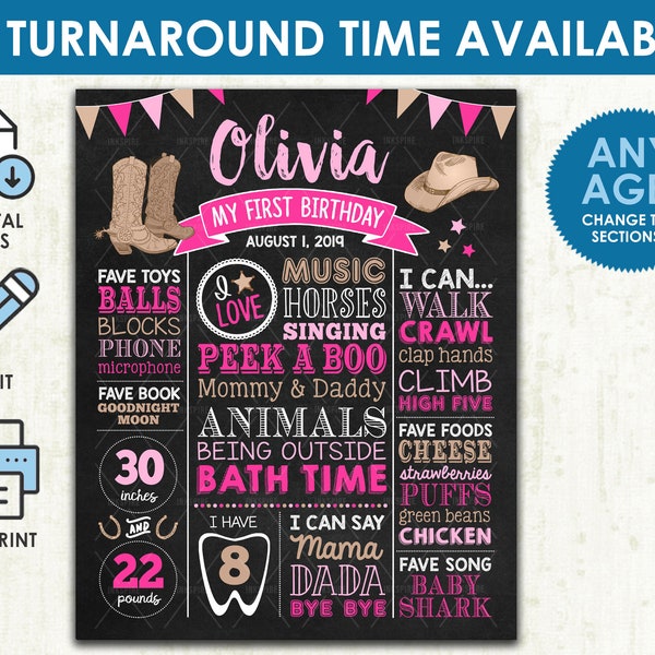 Western Chalkboard - Etsy