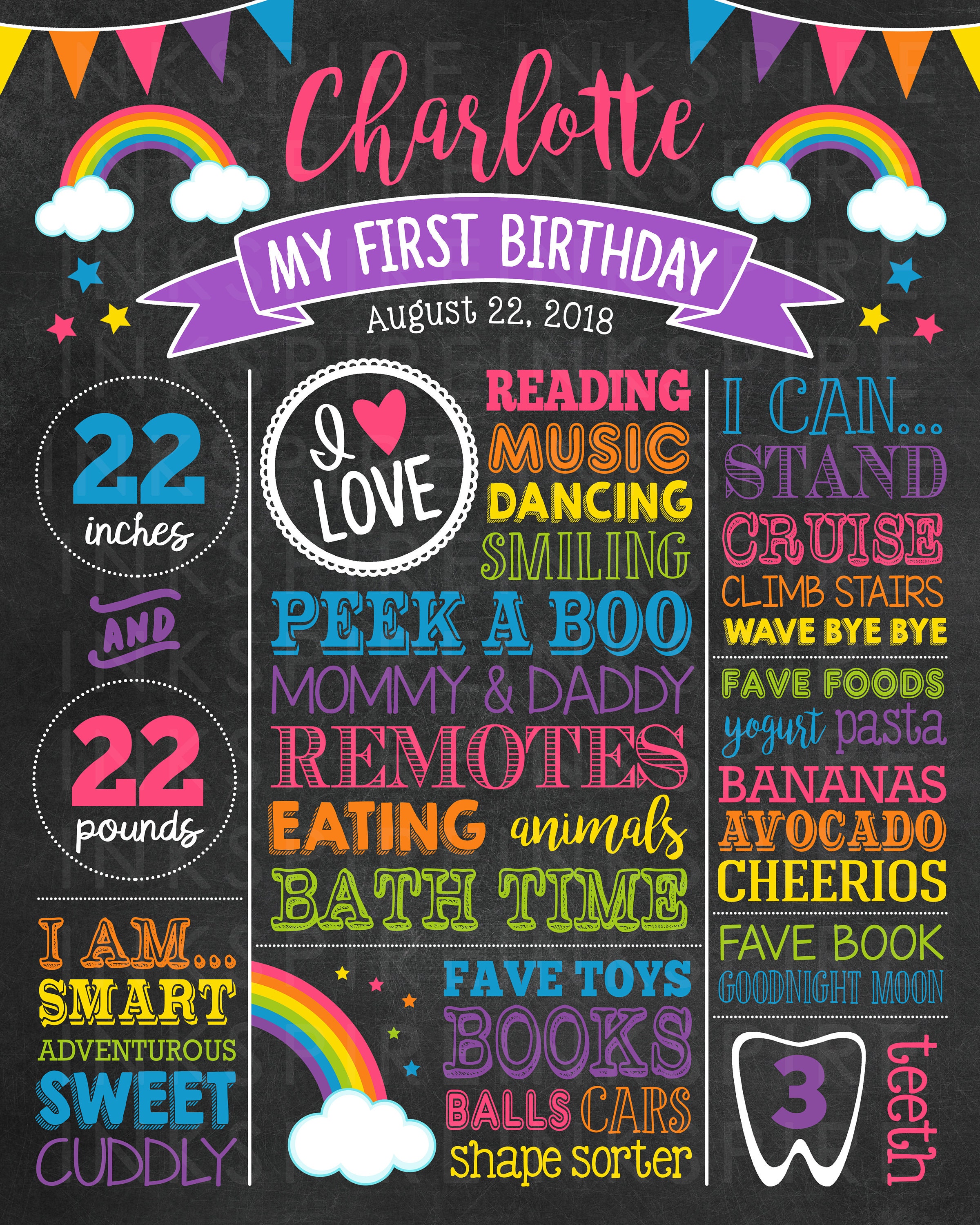 Rainbow Birthday, Rainbow Party, Rainbow Chalkboard, Birthday ...