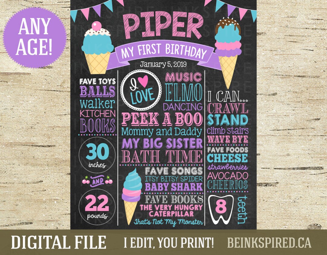 Ice Cream Birthday Board Printable DIGITAL FILE Pink, Purple & Blue Ice ...