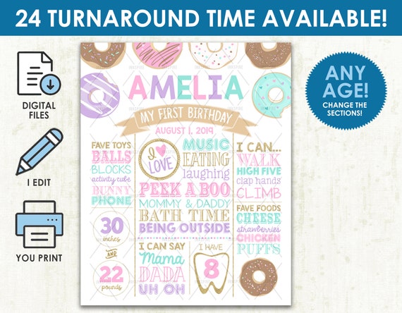 Donut Birthday Board Printable DIGITAL FILE Pink Purple - Etsy