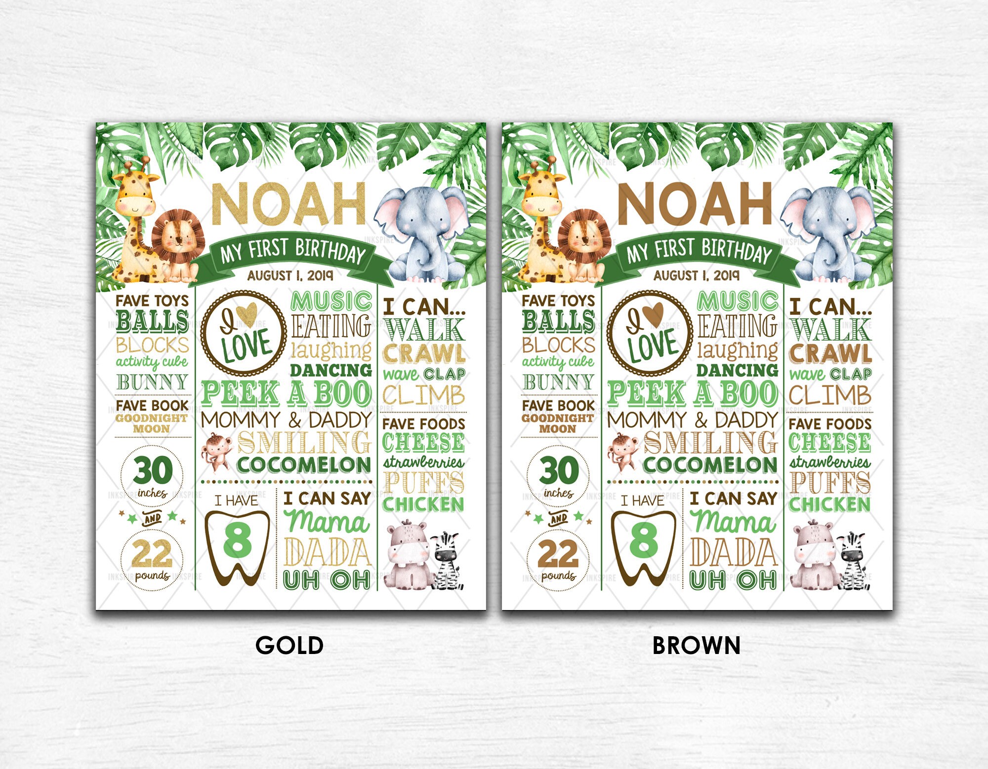 Jungle Birthday Milestone Poster - Printable DIGITAL FILE - Gold Safari ...