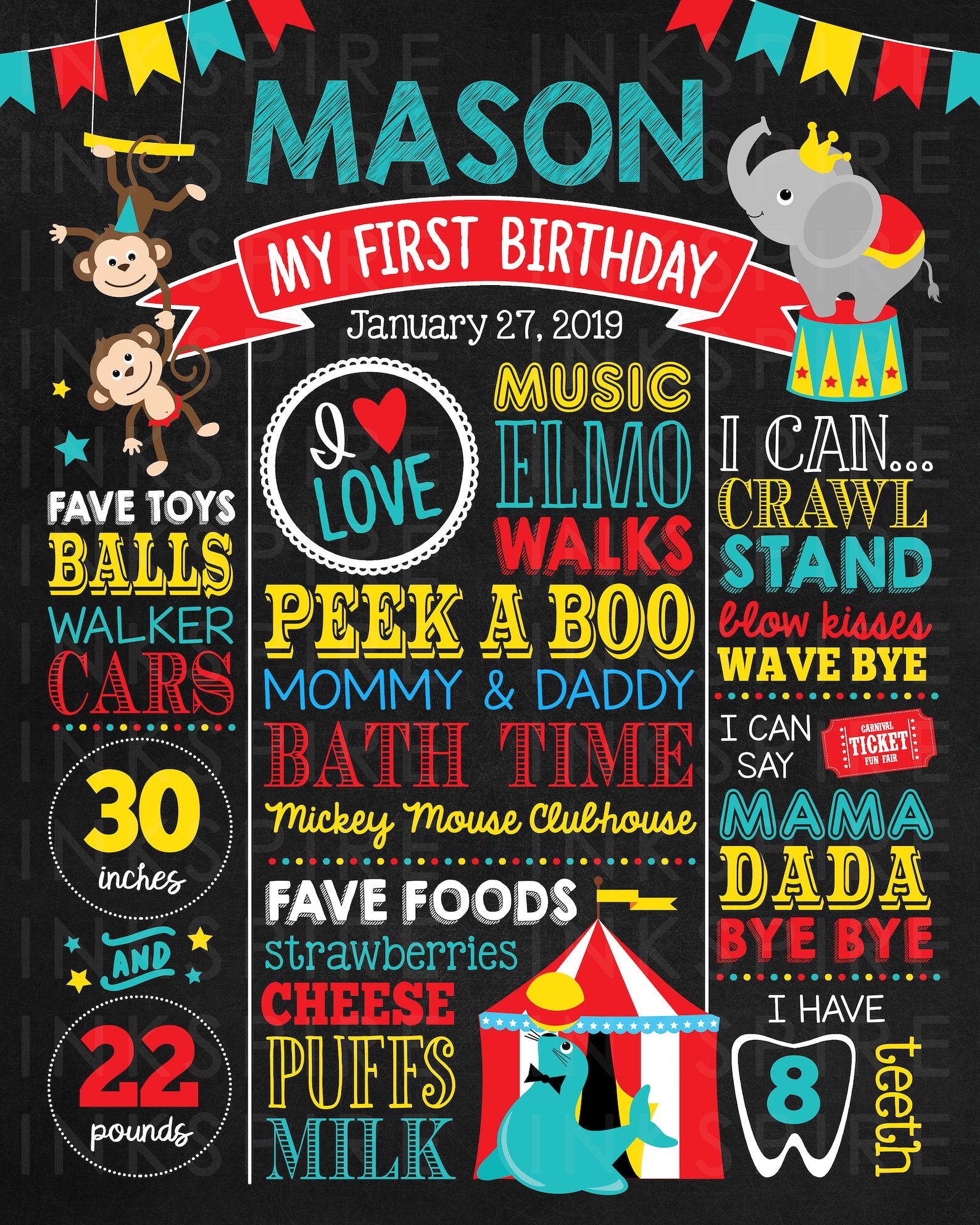 Circus Birthday Chalkboard Printable DIGITAL FILE Carnival - Etsy Australia