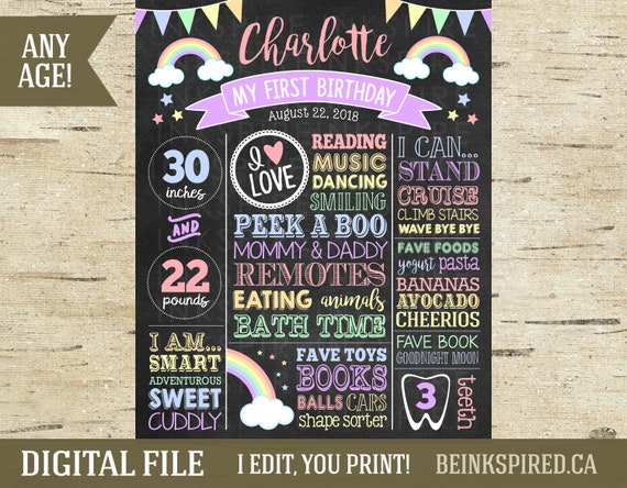 Rainbow Birthday Board Printable DIGITAL FILE Personalized | Etsy
