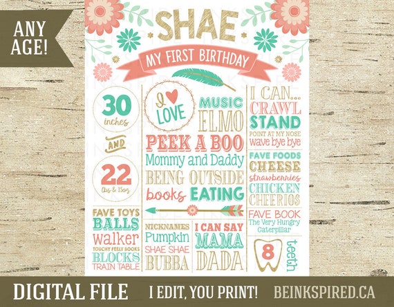 Wild One Birthday Board Printable DIGITAL FILE Floral | Etsy