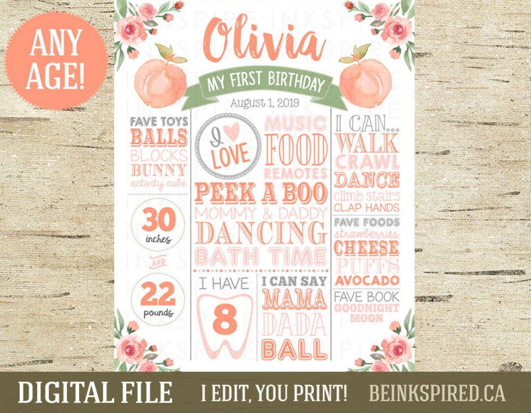 Peach Birthday Chalkboard - Printable DIGITAL FILE - Sweet as a Peach ...