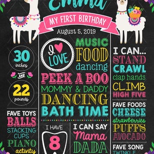 Llama Birthday Board - Printable DIGITAL FILE - Personalized Floral ...