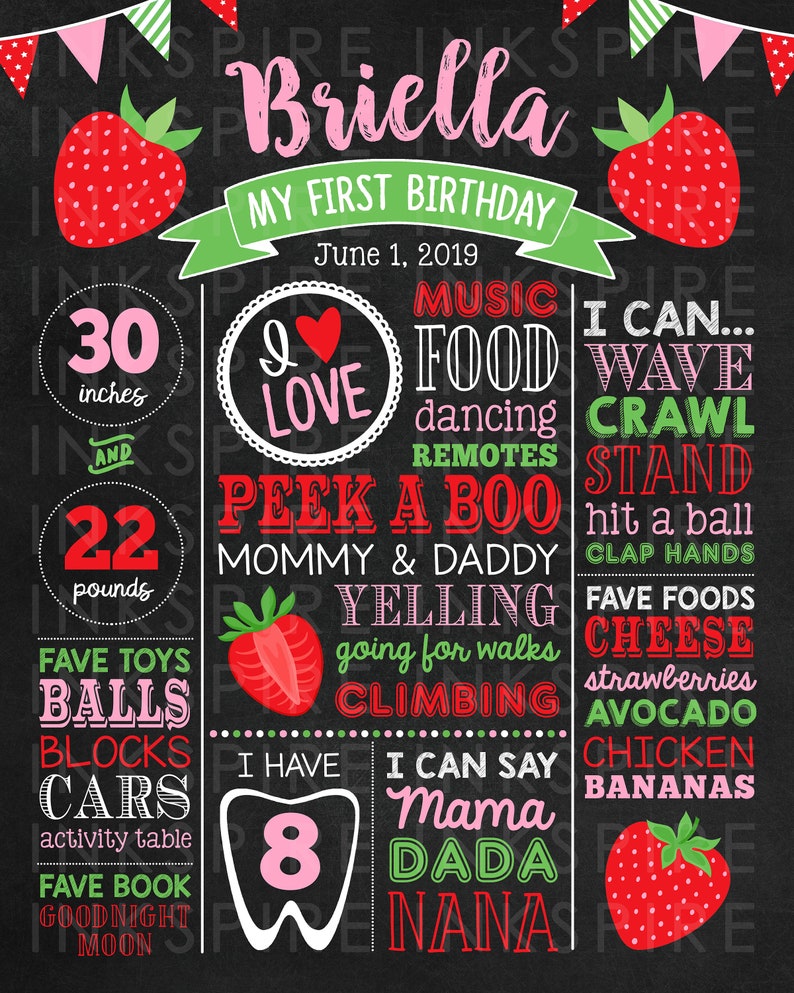 Strawberry Birthday Chalkboard - Printable DIGITAL FILE - Strawberry ...