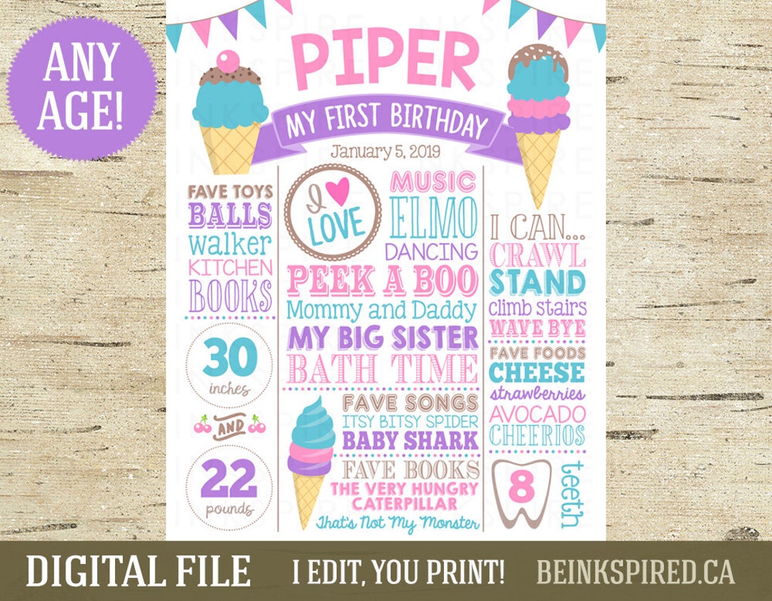 Ice Cream Birthday Board - Printable DIGITAL FILE - Pink, Purple & Blue ...