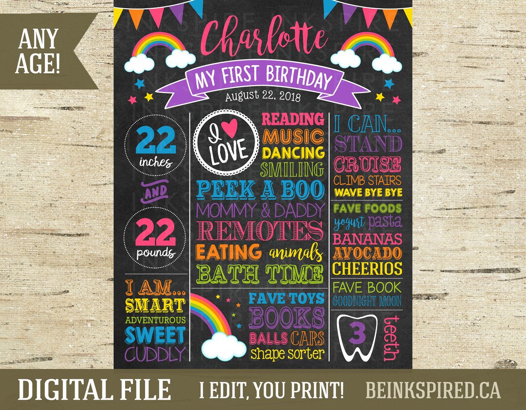 Rainbow Birthday, Rainbow Party, Rainbow Chalkboard, Birthday ...