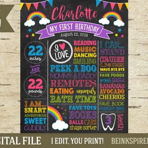 Rainbow Birthday, Rainbow Party, Rainbow Chalkboard, Birthday ...