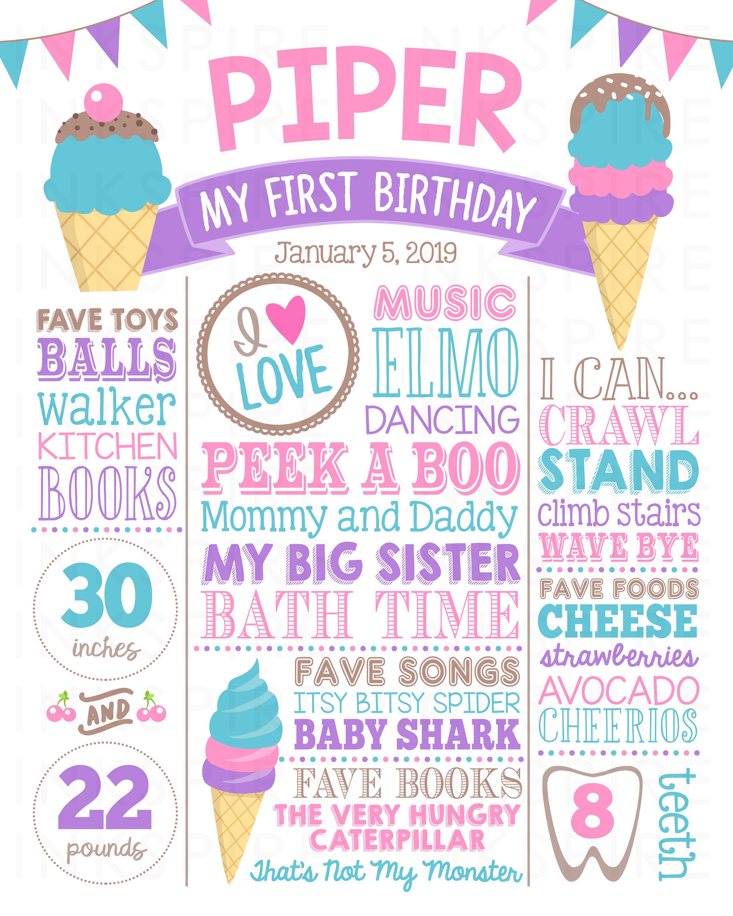 Ice Cream Birthday Board Printable DIGITAL FILE Pink | Etsy