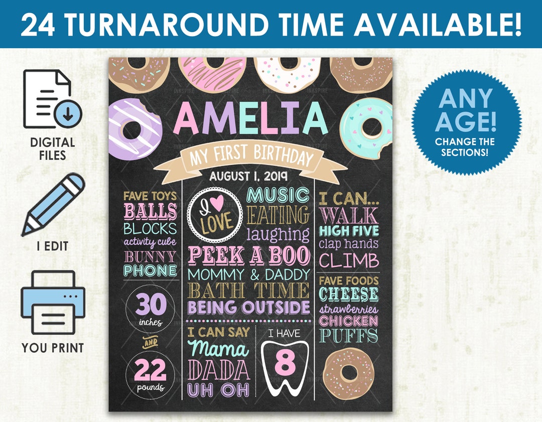 Donut Birthday Board - Printable DIGITAL FILE - Pink Purple Teal ...