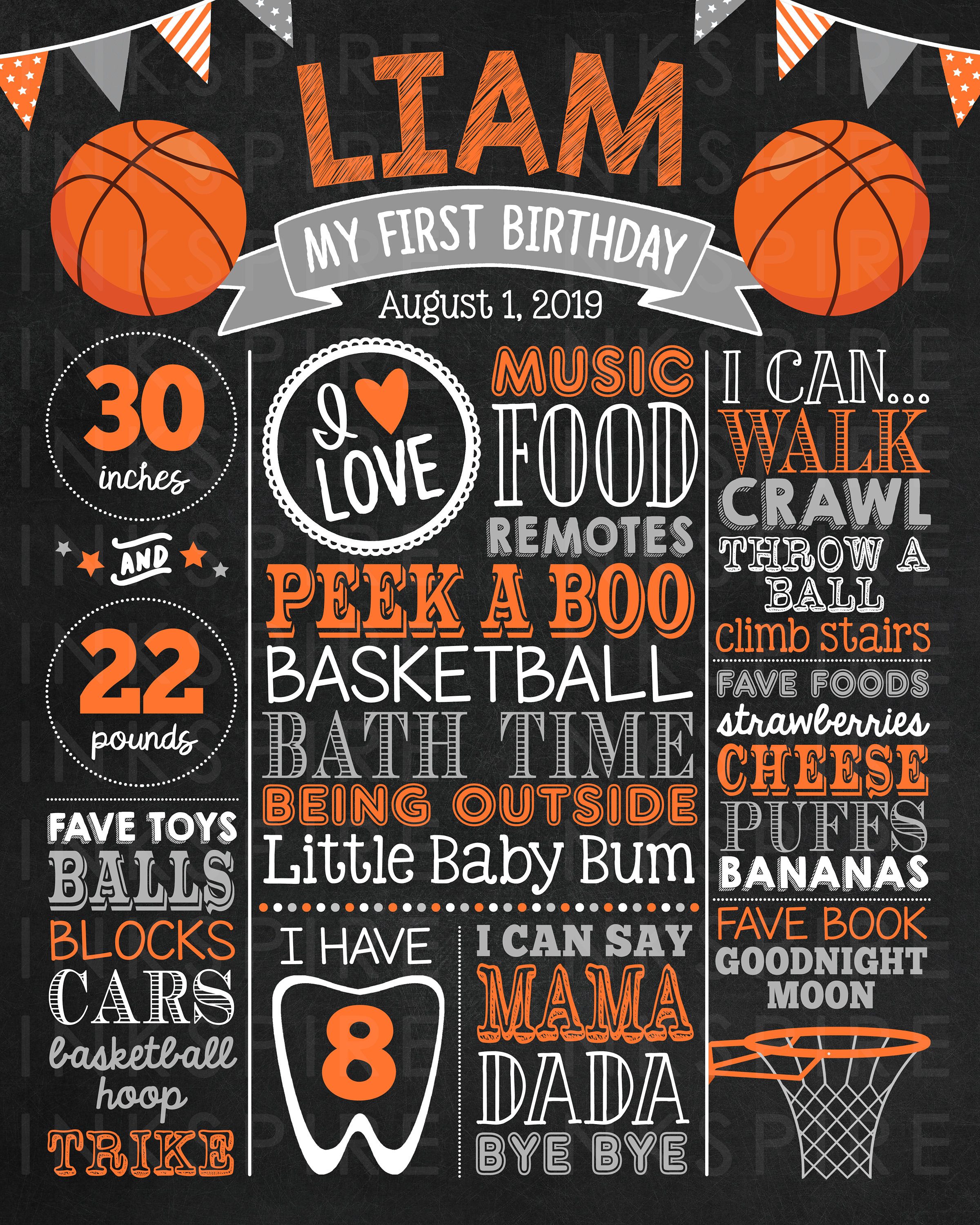 Basketball Birthday Chalkboard Printable DIGITAL FILE | Etsy