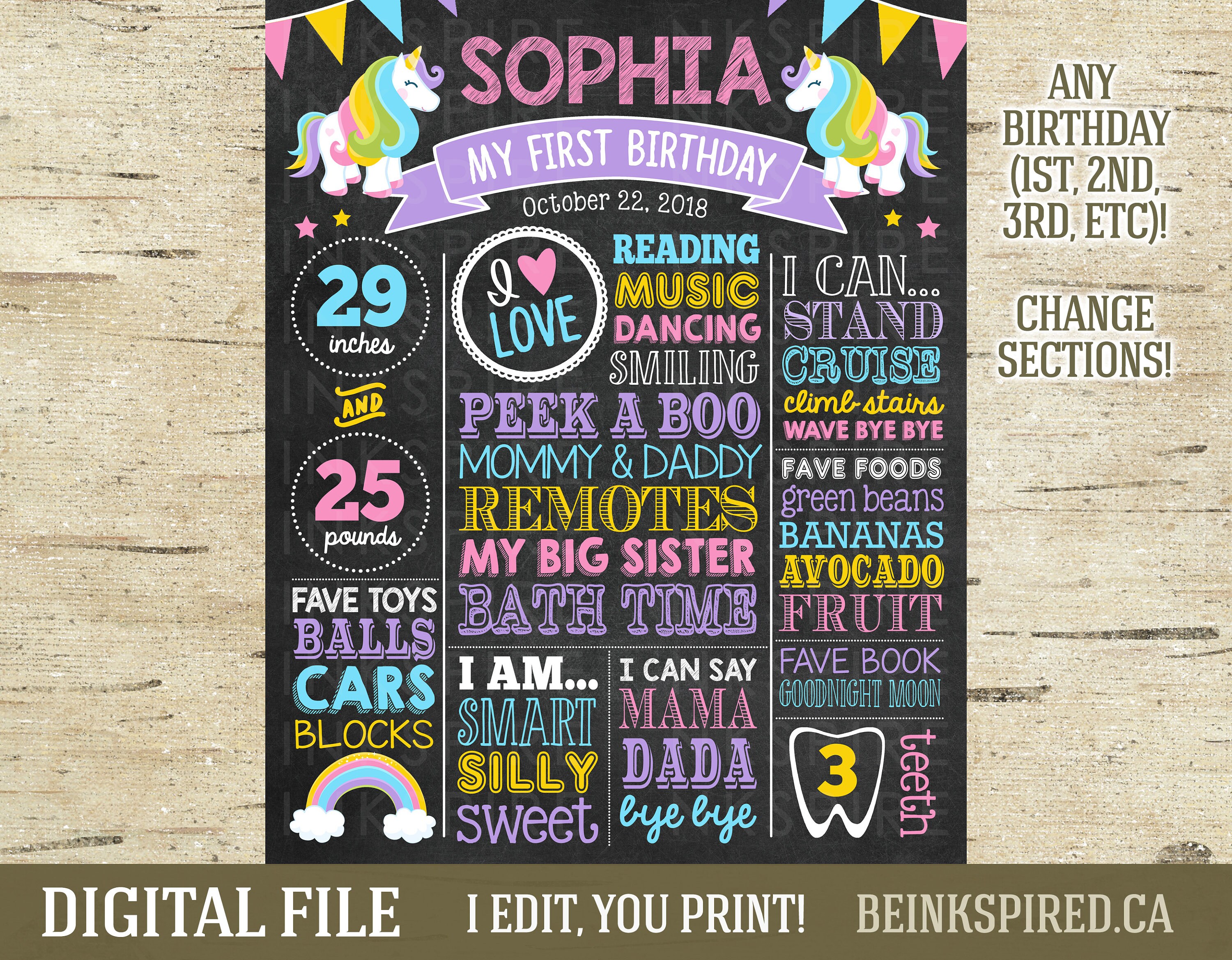 Unicorn Birthday Board Printable DIGITAL FILE Personalized - Etsy