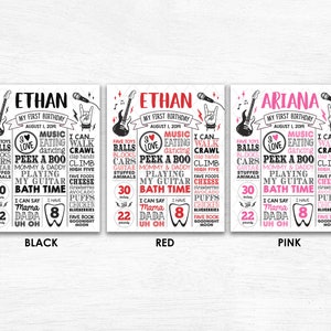 Rock N' Roll Birthday Chalkboard - Printable DIGITAL FILE - Rock Star ...