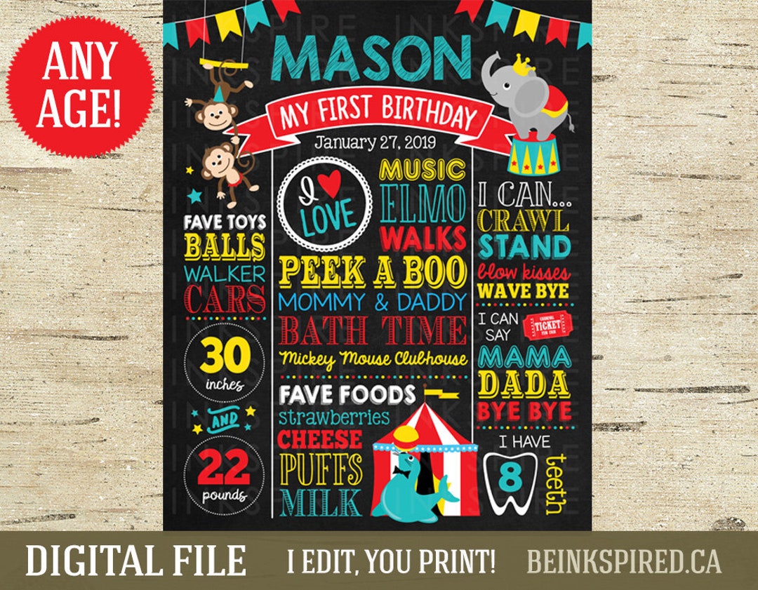 Circus Birthday Chalkboard - Printable DIGITAL FILE - Carnival First ...