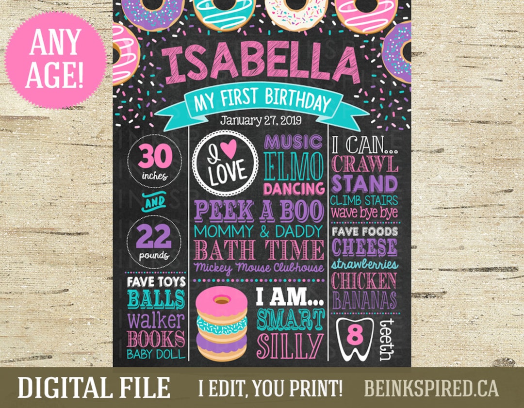 Donut Birthday Board - Printable DIGITAL FILE - First Birthday Donuts ...
