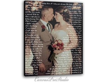 Photo with text Canvas print with text Personalized photo | Etsy