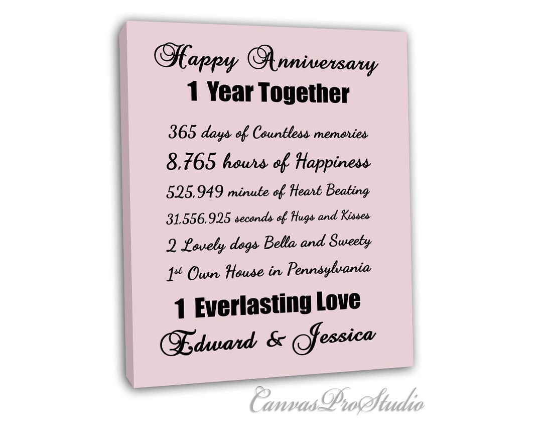 1st Anniversary Gift, Sign Print Personalized Art Canvas, 1 Year ...
