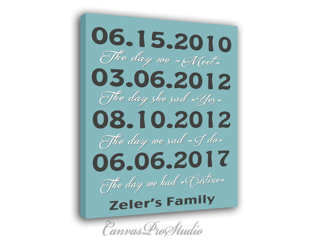 Chalkboard Important Dates Sign Canvas Special Dates Anniversary Gift ...