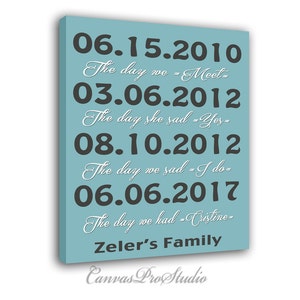Chalkboard Important Dates Sign Canvas Special Dates Anniversary Gift ...