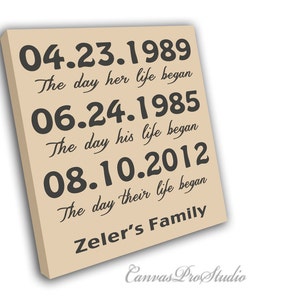 Chalkboard Important Dates Sign Canvas Special Dates Anniversary Gift ...