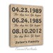 Chalkboard Important Dates Sign Canvas Special Dates Anniversary Gift ...