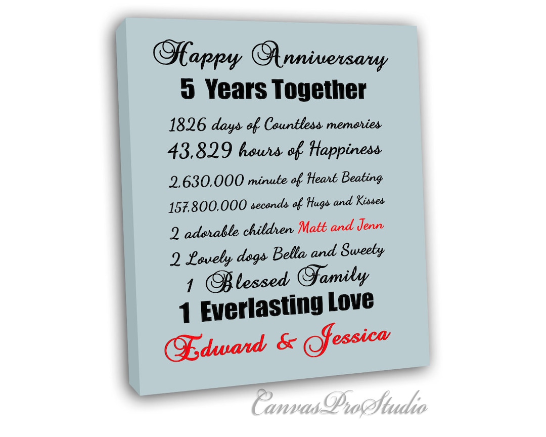 5th Anniversary Gift, Sign Print Personalized Art Canvas, 5 Years ...