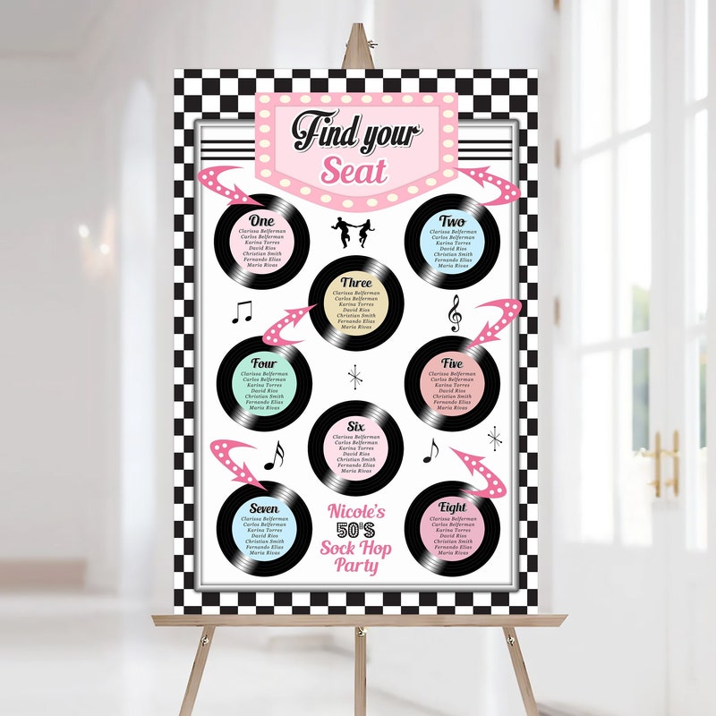 50s Party - Etsy