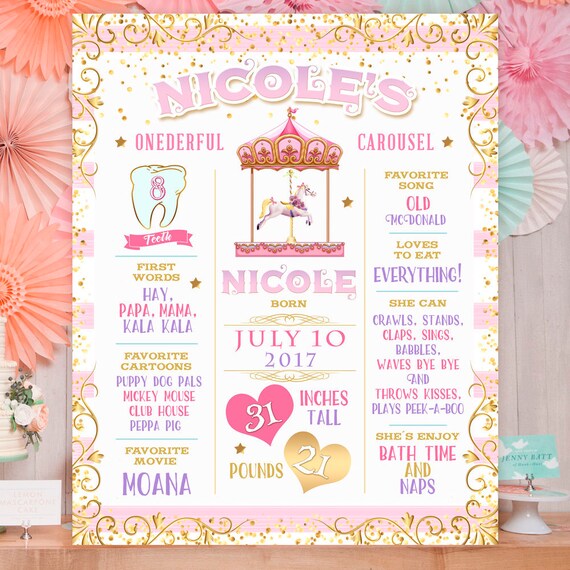 Carousel Milestone Poster, Carousel Birthday Poster, First Birthday ...