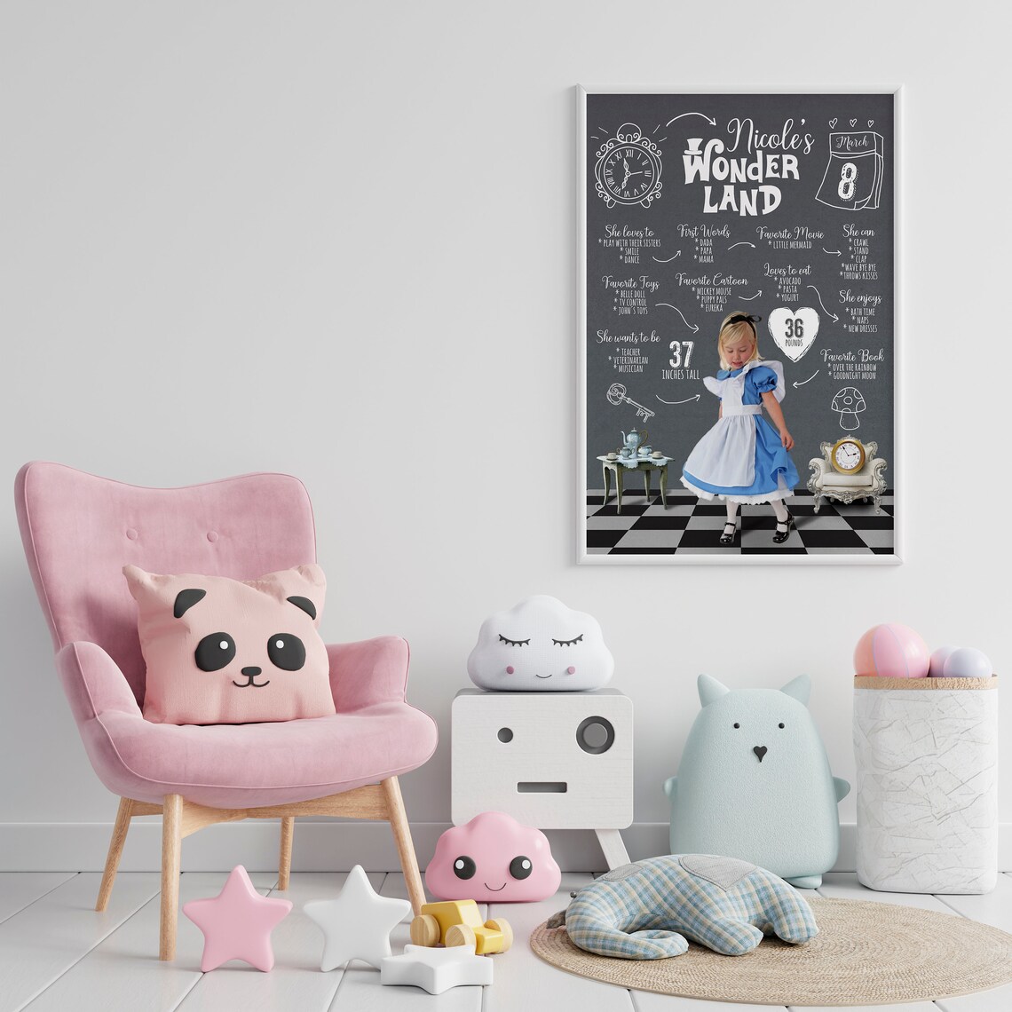 Alice in Wonderland Milestone Board Digital Milestone Board - Etsy