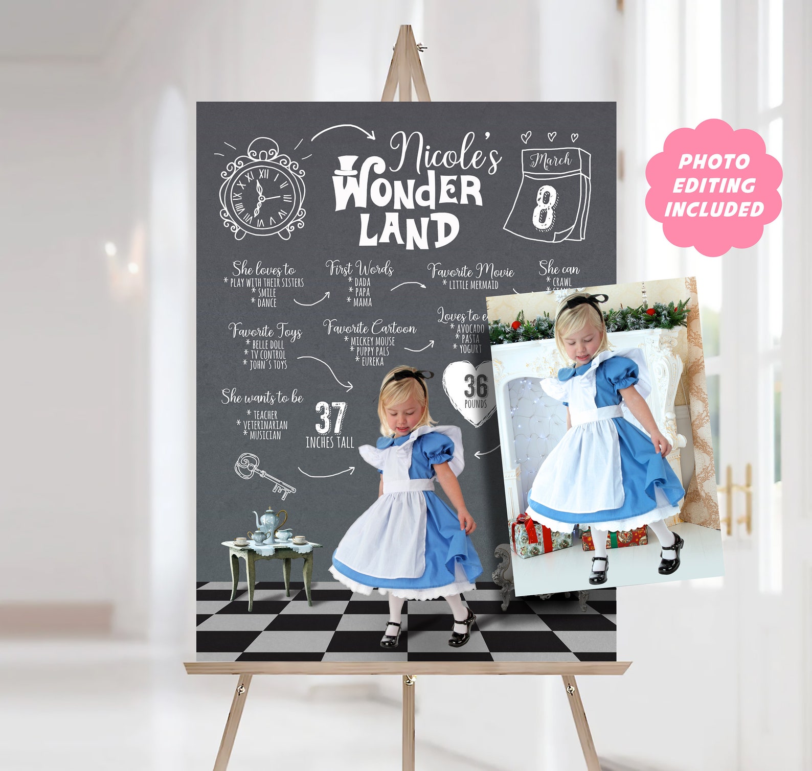 Alice in Wonderland Milestone Board Digital Milestone Board - Etsy
