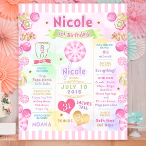 Candyland Party Gable Gift Box Label, Printable and Personalized Gable ...