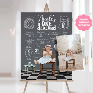 Alice in Wonderland Milestone Board, Digital Milestone Board With Photo ...